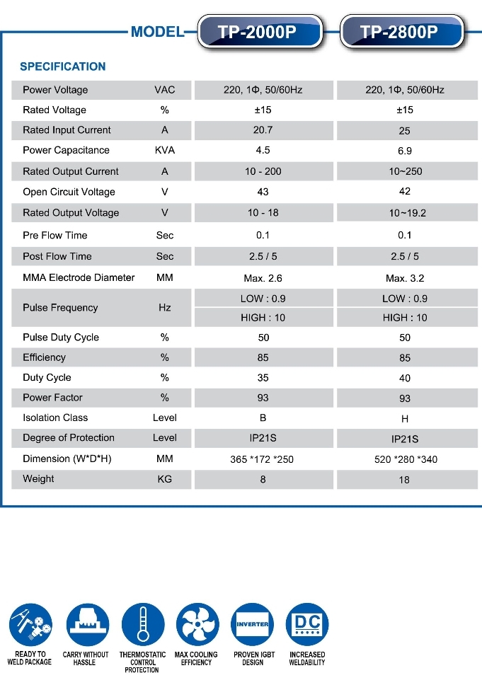 HERO TECH INVERTER TIG WELDING MACHINE (TP-2000P, TP-2800P)